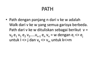 PATH DAN SIRKUIT | PPT