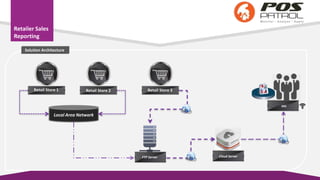 XtreMe Imperium | Shopping Centre / Mall Management Solution | PPT