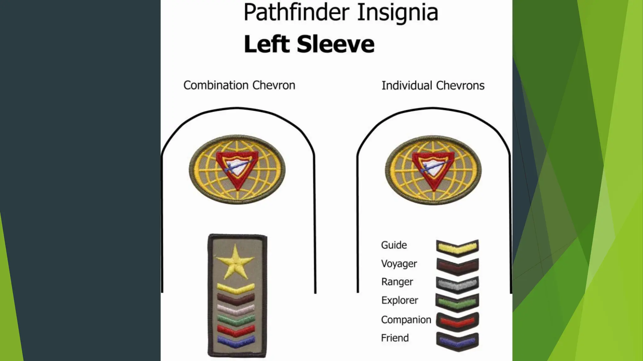 Pathfinder day.pptx | Roleplaying Games | Games and Puzzles