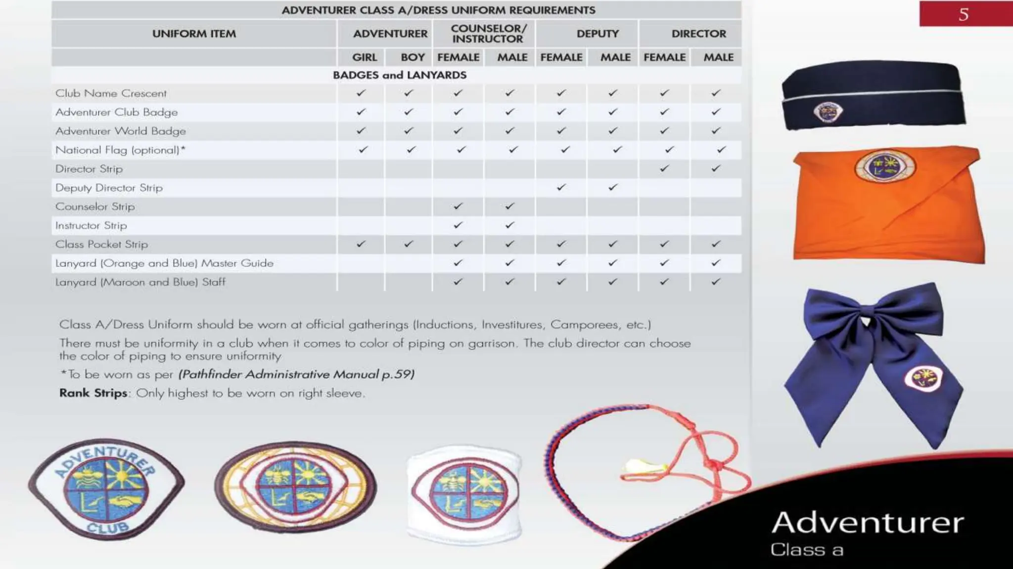 Pathfinder day.pptx | Roleplaying Games | Games and Puzzles