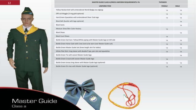 Pathfinder day.pptx | Roleplaying Games | Games and Puzzles