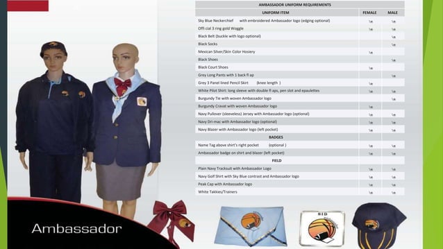 Pathfinder day.pptx | Roleplaying Games | Games and Puzzles