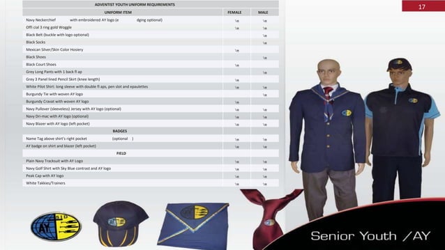 Pathfinder day.pptx | Roleplaying Games | Games and Puzzles