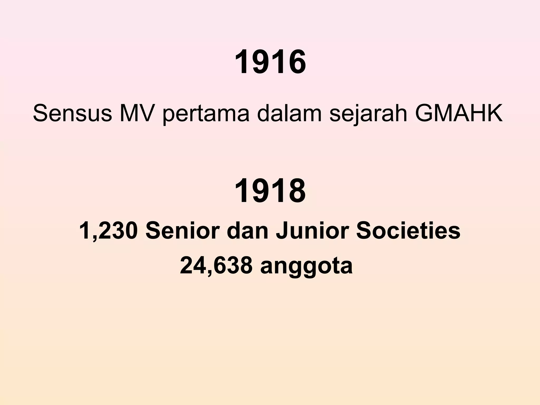 Pathfinder history timeline | PPT