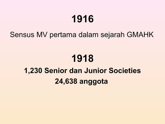 Pathfinder history timeline | PPT