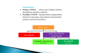 Current and future pharmacological therpapies of NAFLD and NASH. Slide ...