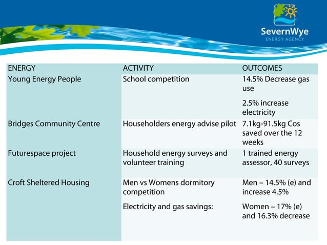 Pathfinder presentation 2014 | PPT
