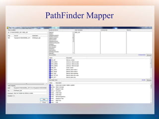 PathFinder EDI, middleware and document solution | PPTX