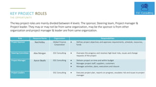 Pathfinders the opportunity | PPT