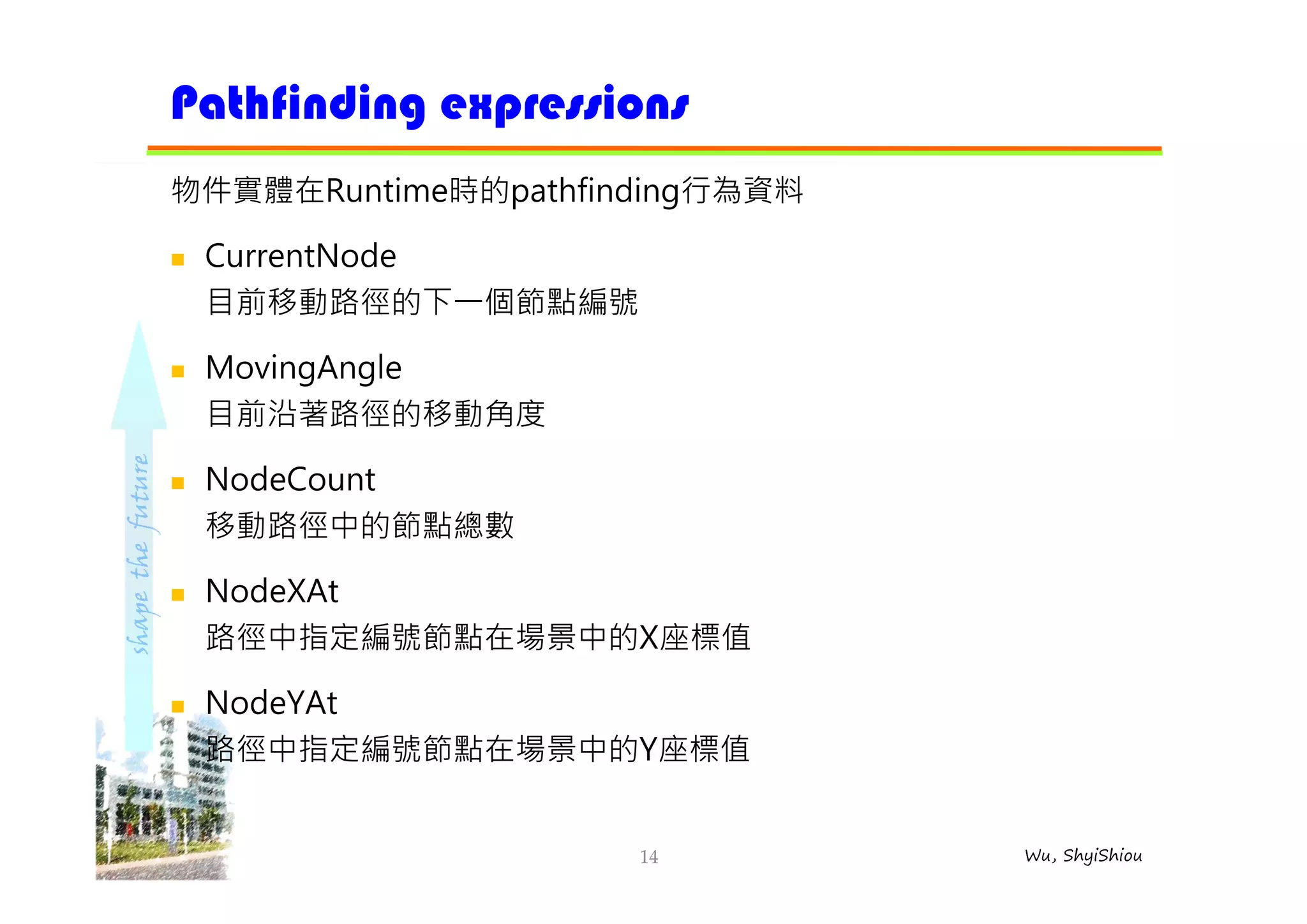 Construct2 Pathfinding behavior | PPT