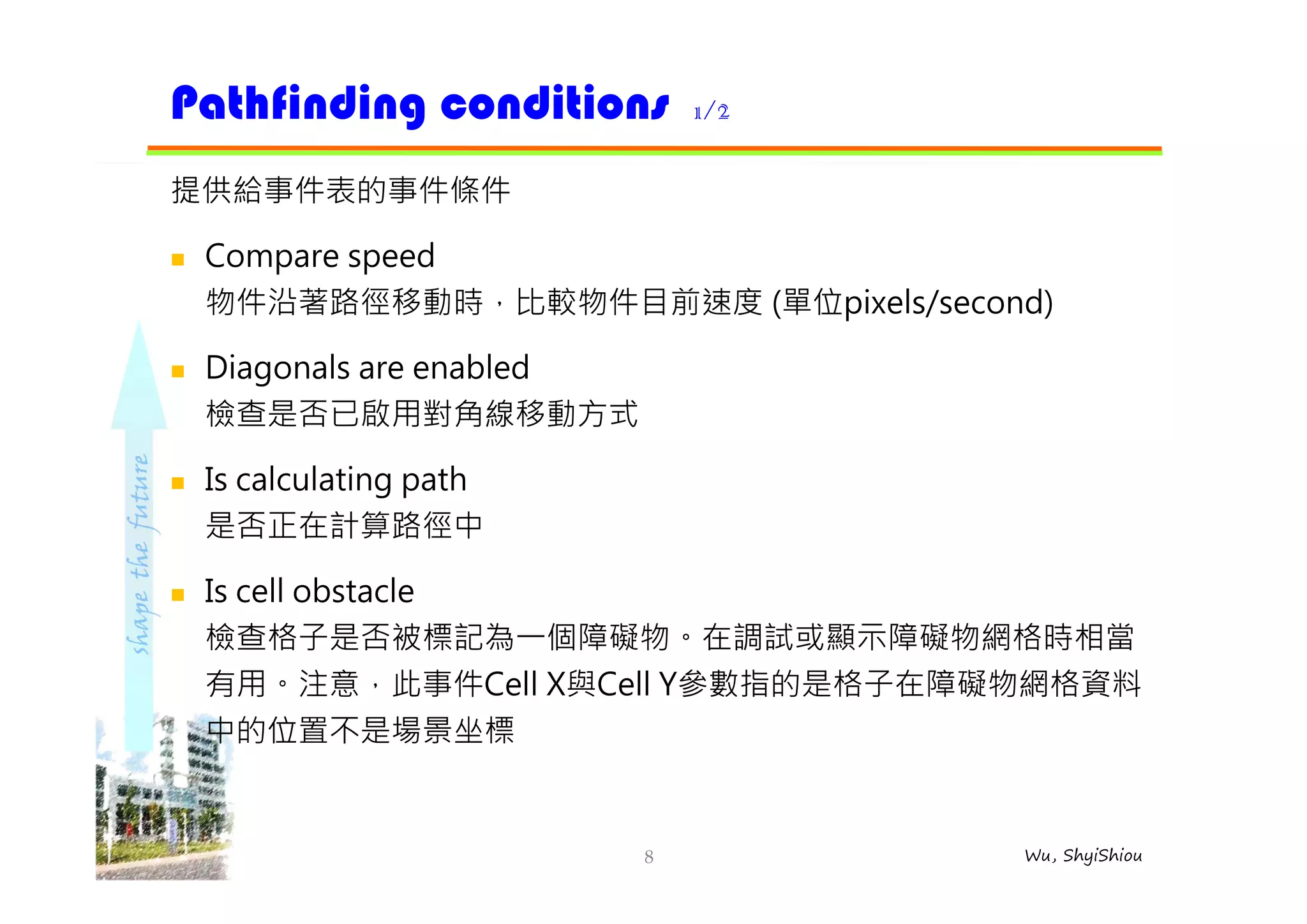 Construct2 Pathfinding behavior | PPT