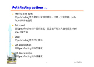 Construct2 Pathfinding behavior | PPT