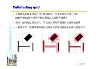 Construct2 Pathfinding behavior | PPT