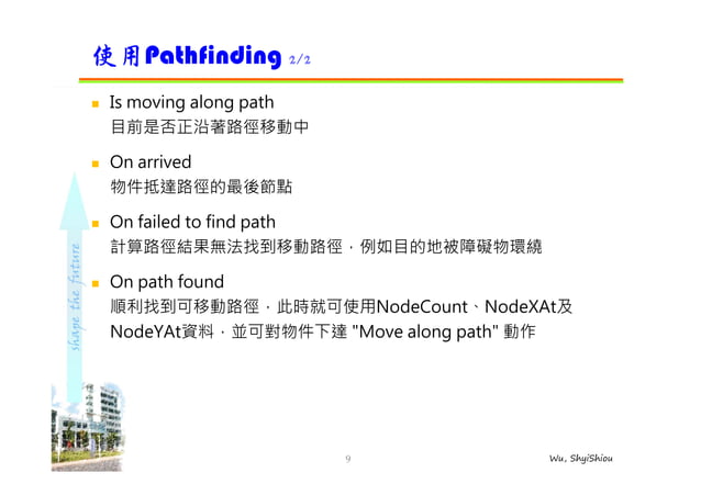 Construct2 Pathfinding behavior | PPT