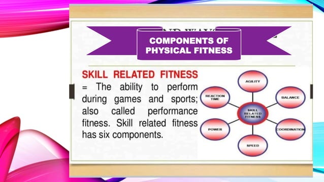 PATHFIT-1 health exercised in pe(1).pptx | Fitness and Exercise | Healthy Living