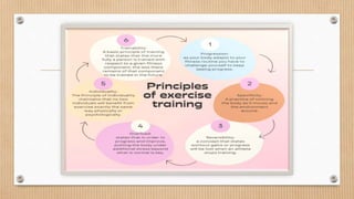Nutrition And Exercises PA101Pathfit2 BPa | PPTX