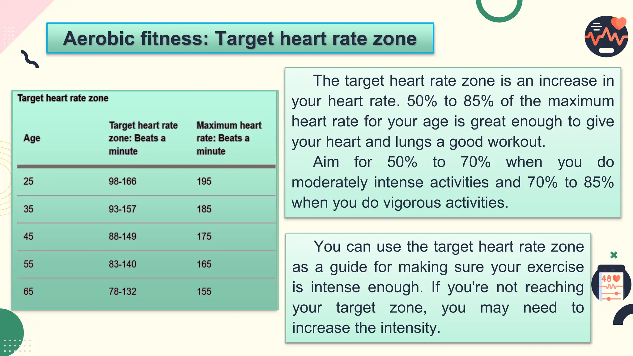 PATHFit-2-REPORT Exercised-based fitness activities | PPTX