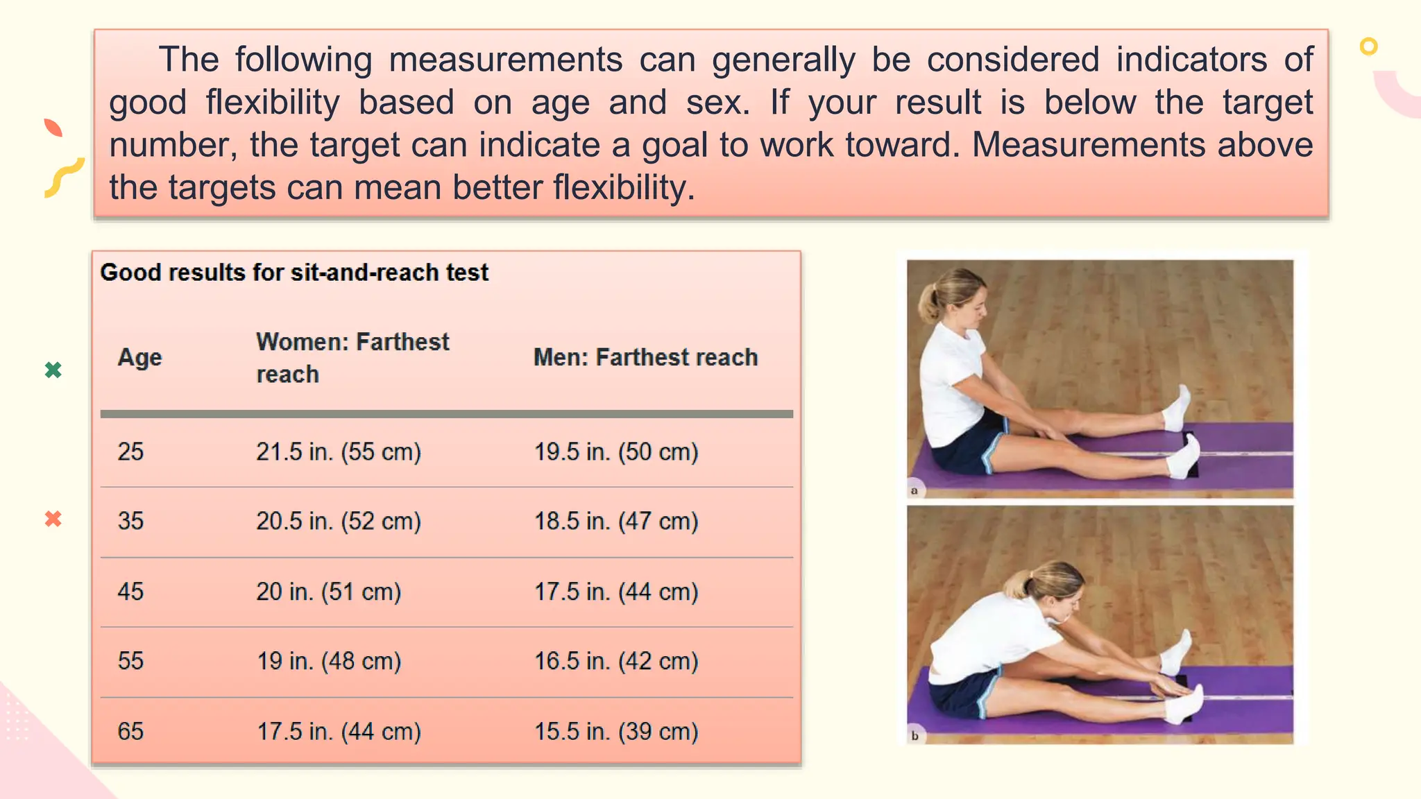 PATHFit-2-REPORT Exercised-based fitness activities | PPTX