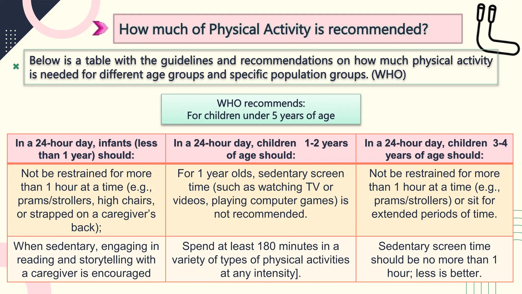 PATHFit-2-REPORT Exercised-based fitness activities | PPTX