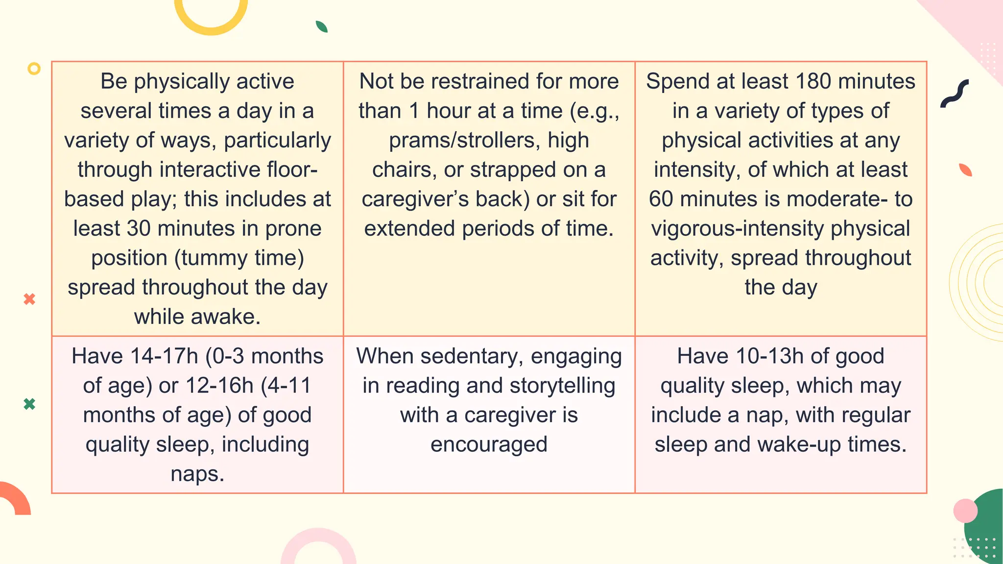 PATHFit-2-REPORT Exercised-based fitness activities | PPTX