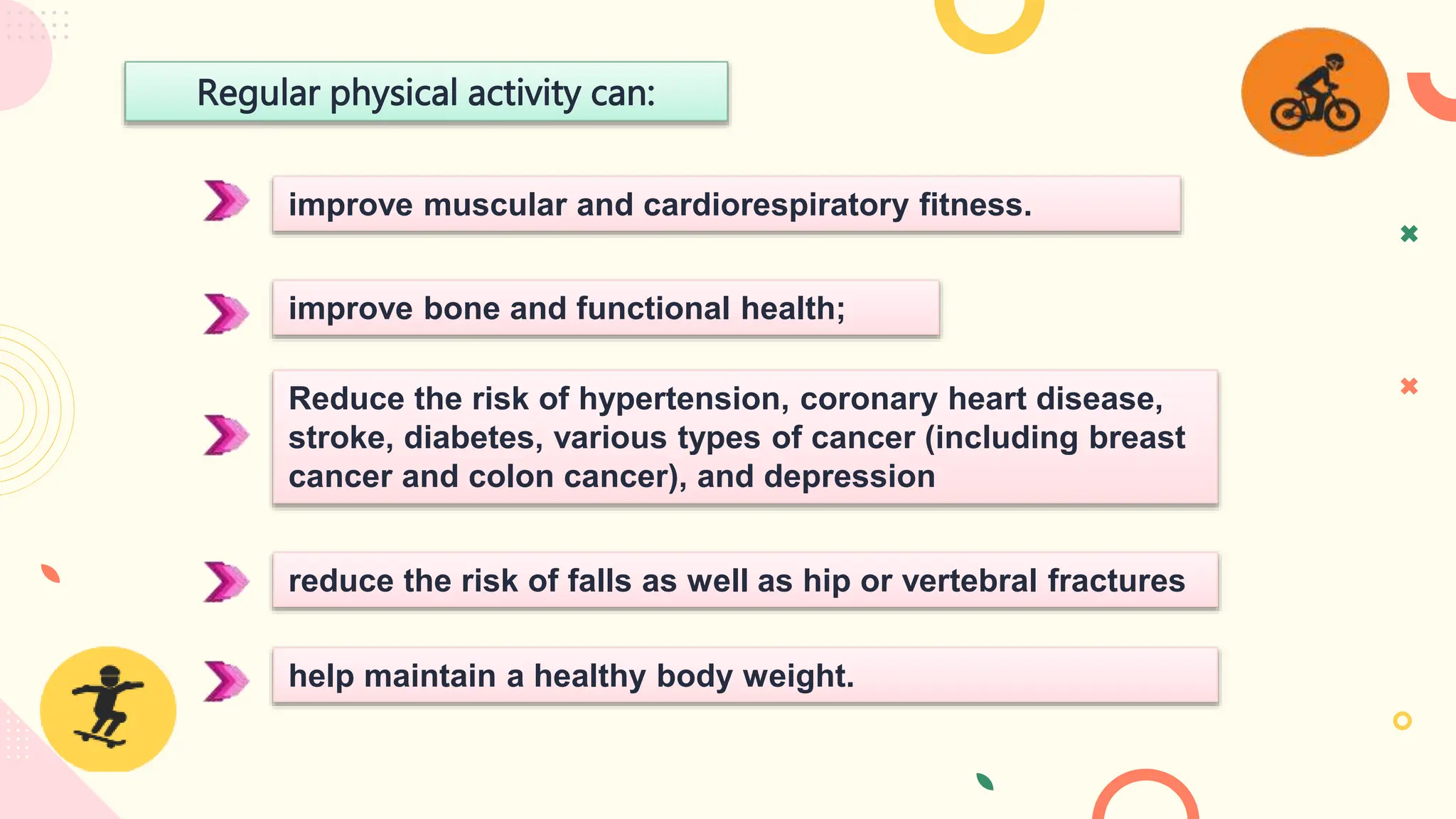 PATHFit-2-REPORT Exercised-based fitness activities | PPTX