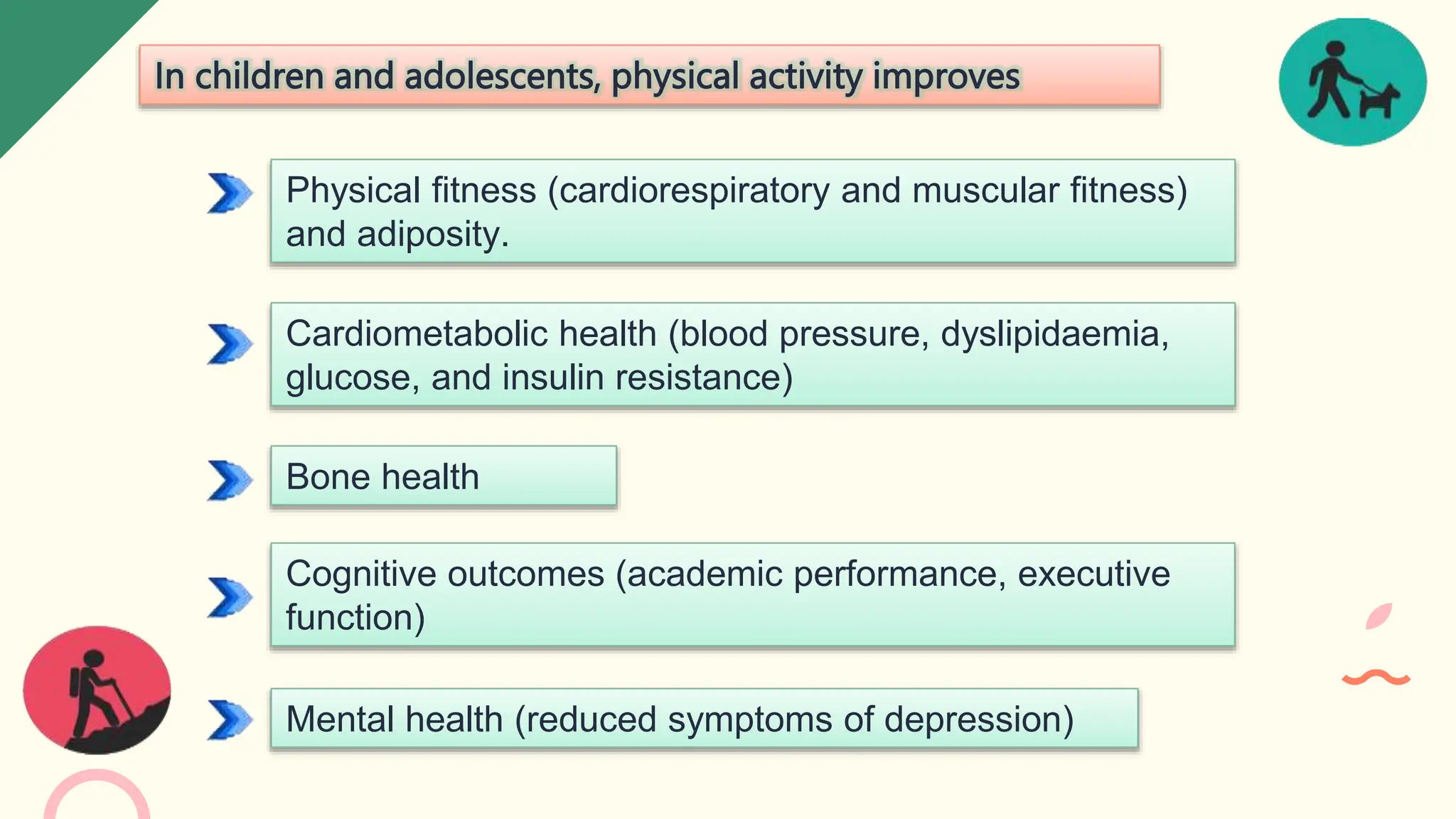 PATHFit-2-REPORT Exercised-based fitness activities | PPTX
