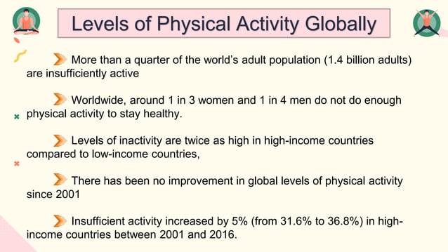 PATHFit-2-REPORT Exercised-based fitness activities | PPTX | Parenting ...