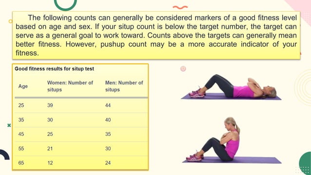 PATHFit-2-REPORT Exercised-based fitness activities | PPTX | Parenting ...