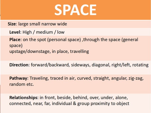 PATHFIT-3-INTRO-ELEMENTS-PHASES-OF-DANCES.pptx