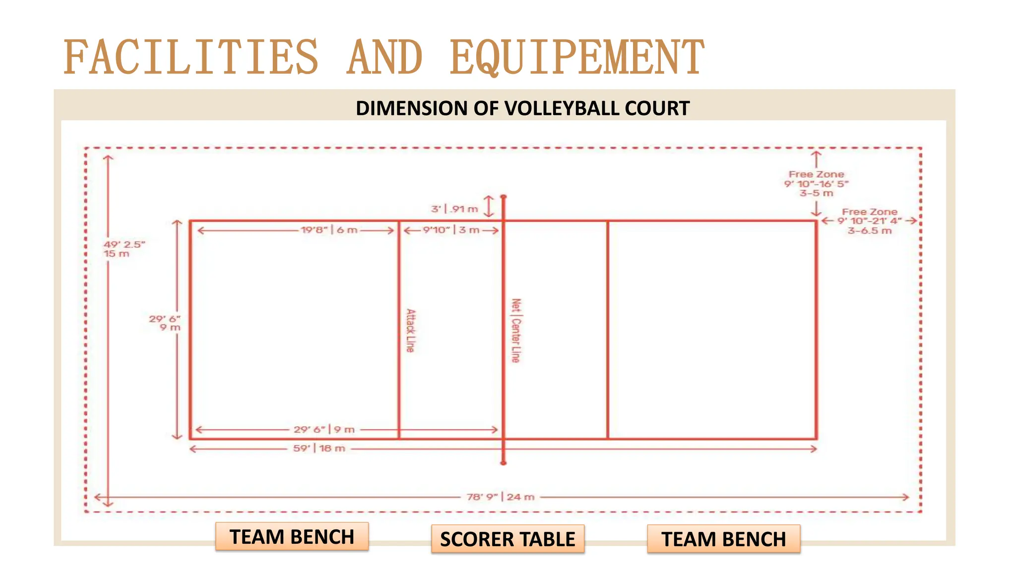 PATHFIT-4.Everything about VOLLEYBALL .pptx