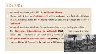 PATHFIT-4.Everything about VOLLEYBALL .pptx