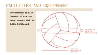 PATHFIT-4.Everything about VOLLEYBALL .pptx