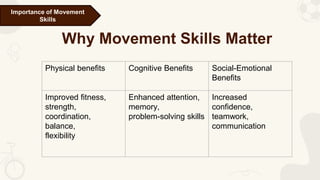 Movement competency, physical activities | PPTX