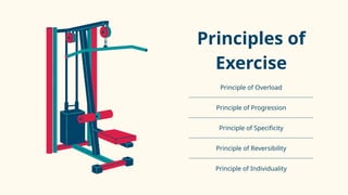 PATH FIT 1 principles of training and exercise | PPTX