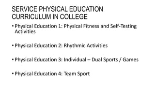 PATHFIT1-LESSON1-PHYSICAL-EDUCATION.pptx