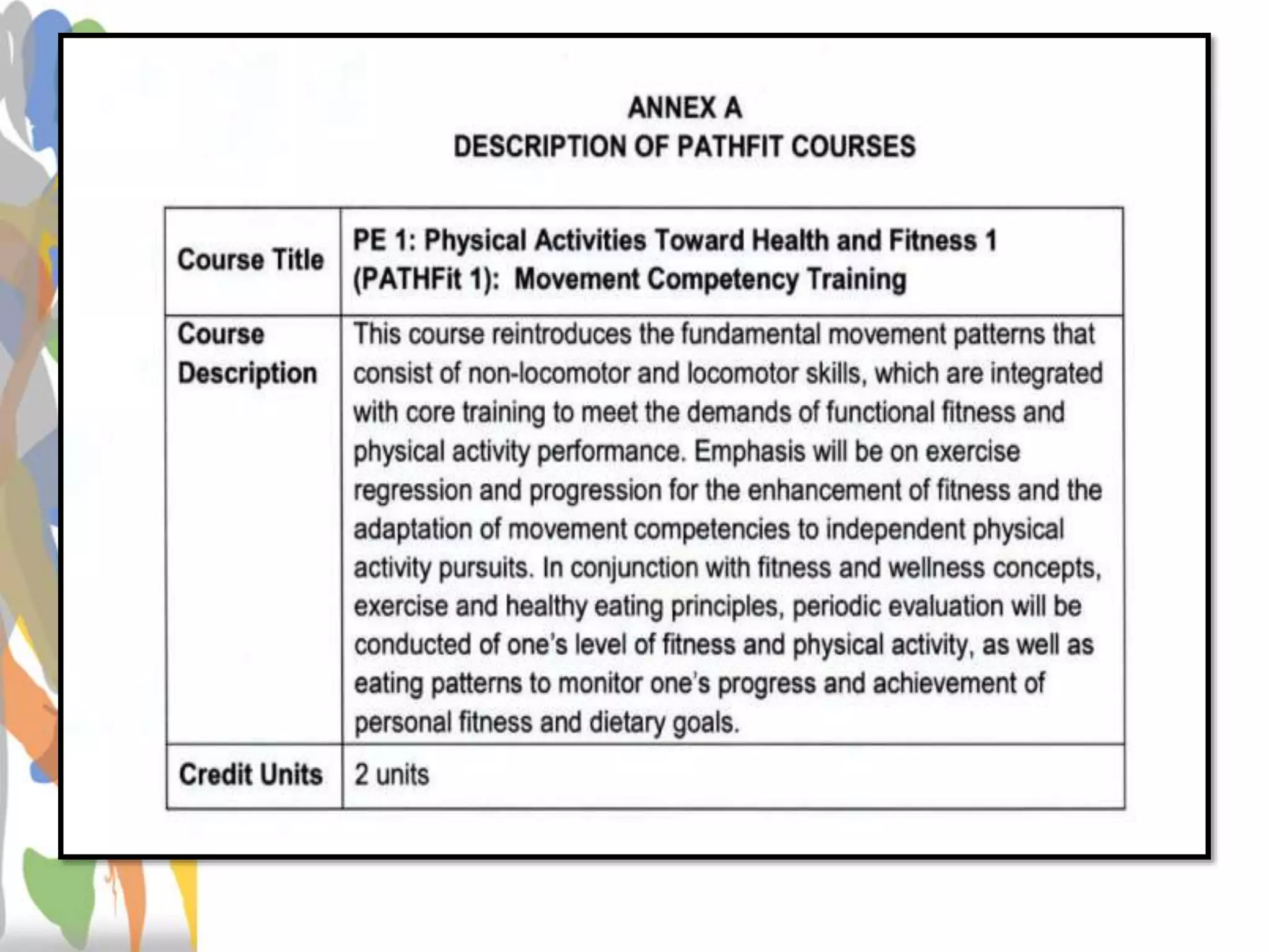 PathFit1_Handout-edited-2-1.pptx