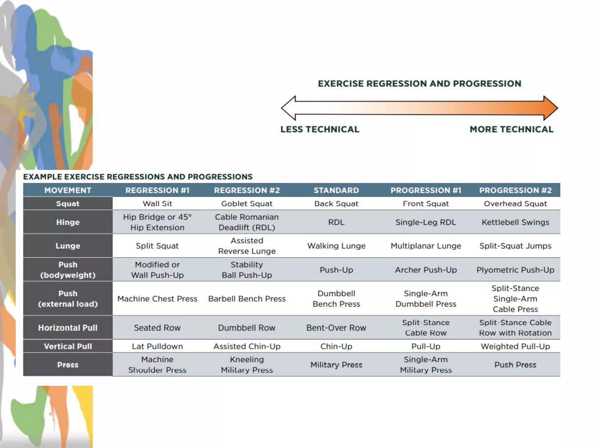 PathFit1_Handout-edited-2-1.pptx