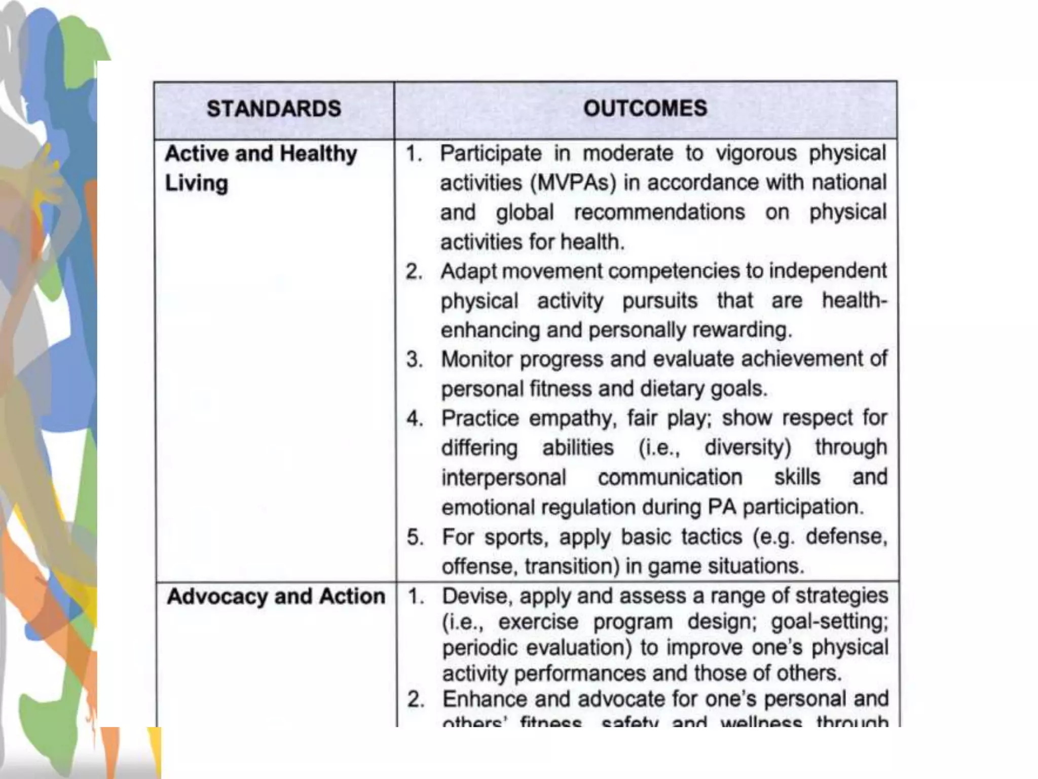 PathFit1_Handout-edited-2-1.pptx