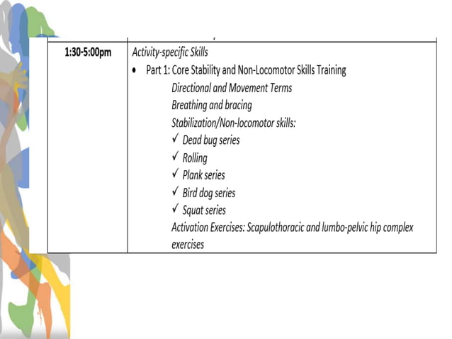 PathFit1_Handout-edited-2-1.pptx | Physical Therapy | Wellness