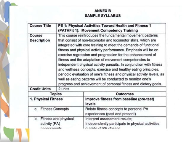 PathFit1_Handout-edited-2-1.pptx | Physical Therapy | Wellness