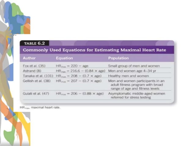 PathFit1_Handout-edited-2-1.pptx | Physical Therapy | Wellness