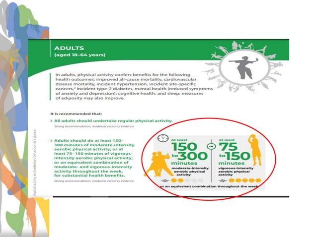 PathFit1_Handout-edited-2-1.pptx | Physical Therapy | Wellness