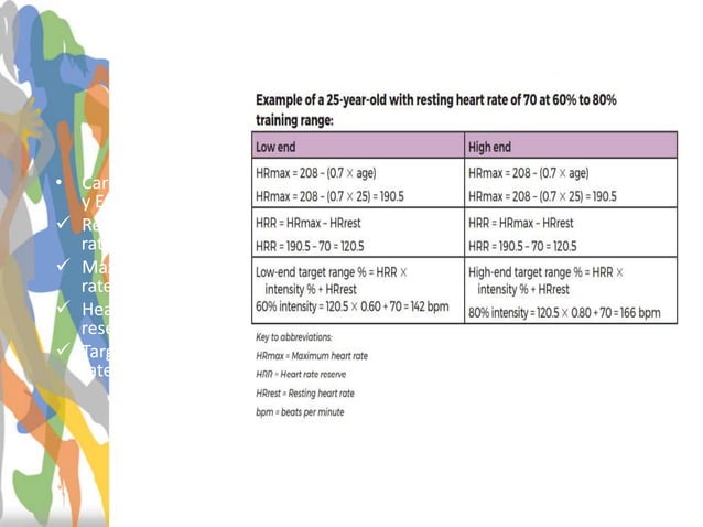 PathFit1_Handout-edited-2-1.pptx | Physical Therapy | Wellness