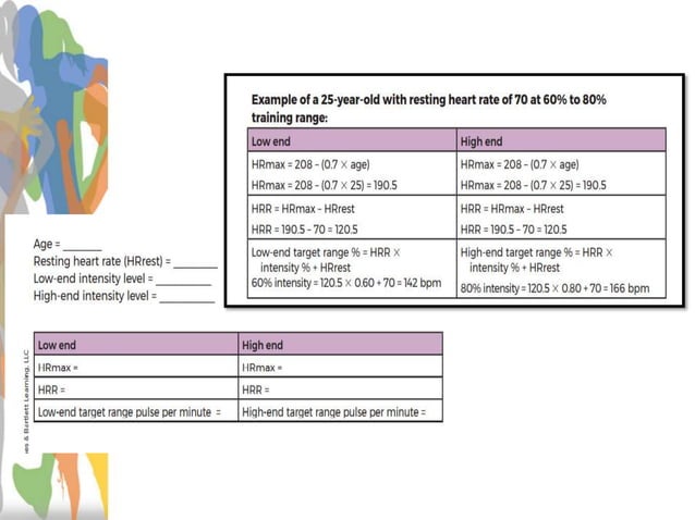 PathFit1_Handout-edited-2-1.pptx | Physical Therapy | Wellness