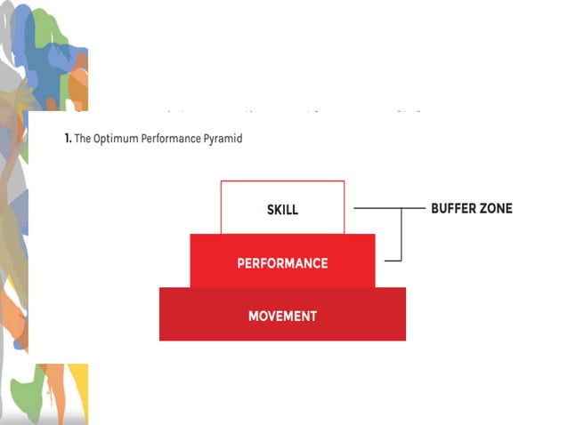 PathFit1_Handout-edited-2-1.pptx | Physical Therapy | Wellness