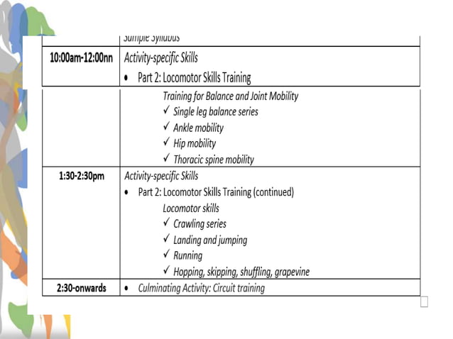 PathFit1_Handout-edited-2-1.pptx | Physical Therapy | Wellness