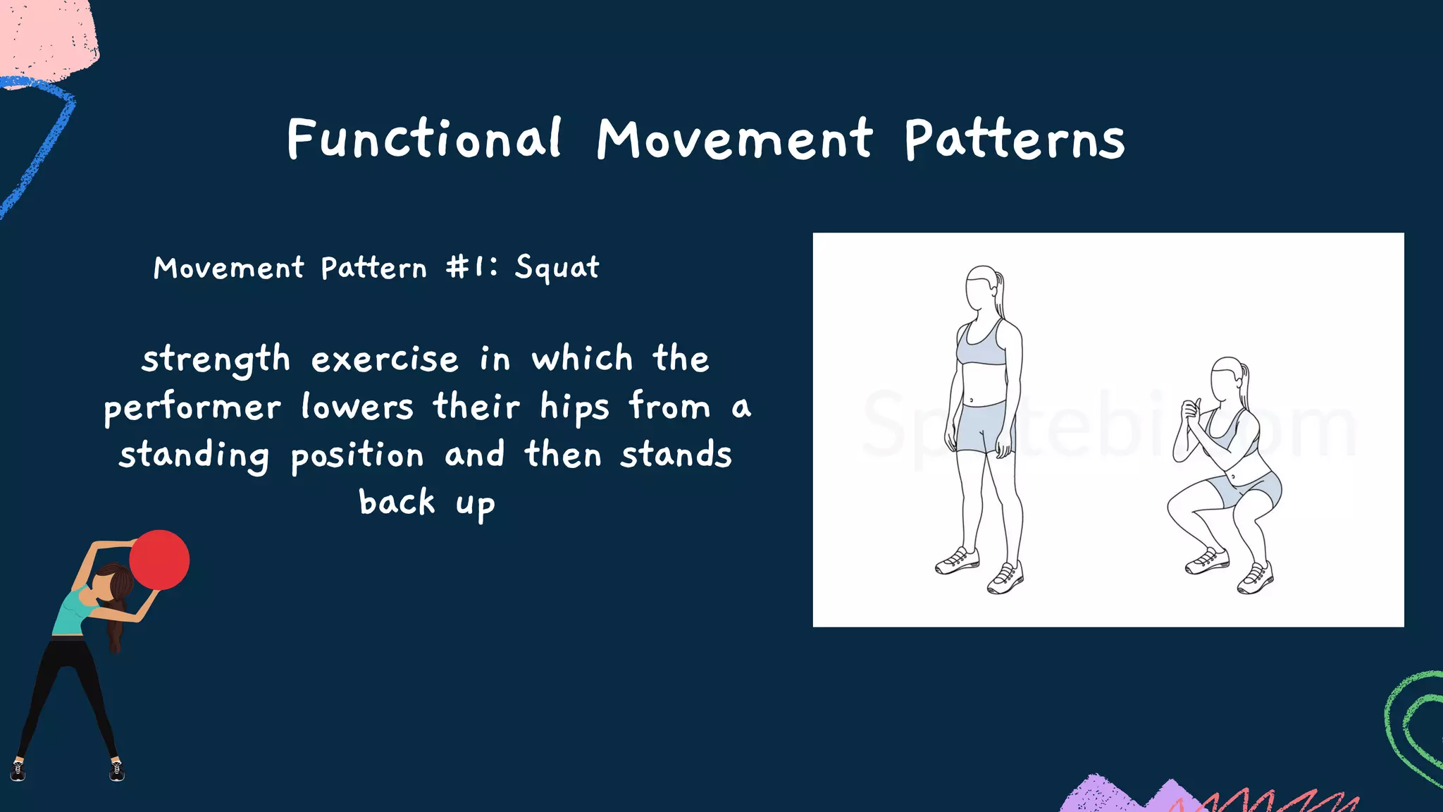 PATHFIT 1 UNIT 1.pdf