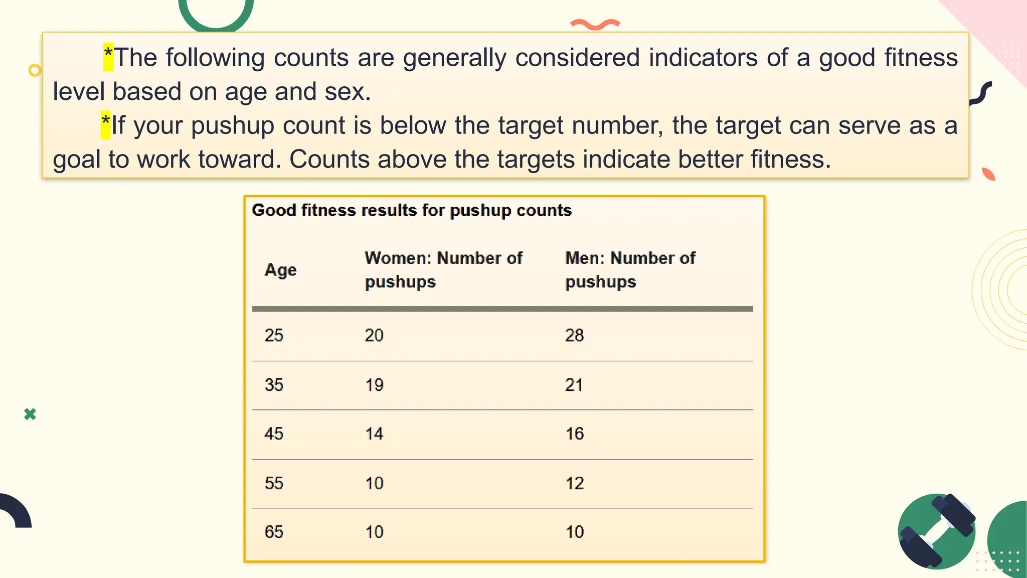 PathFit2-Lesson 2-Exercises-based Fitness.pptx