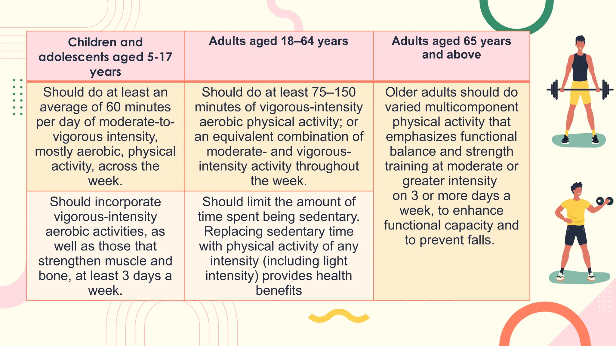 PathFit2-Lesson 2-Exercises-based Fitness.pptx