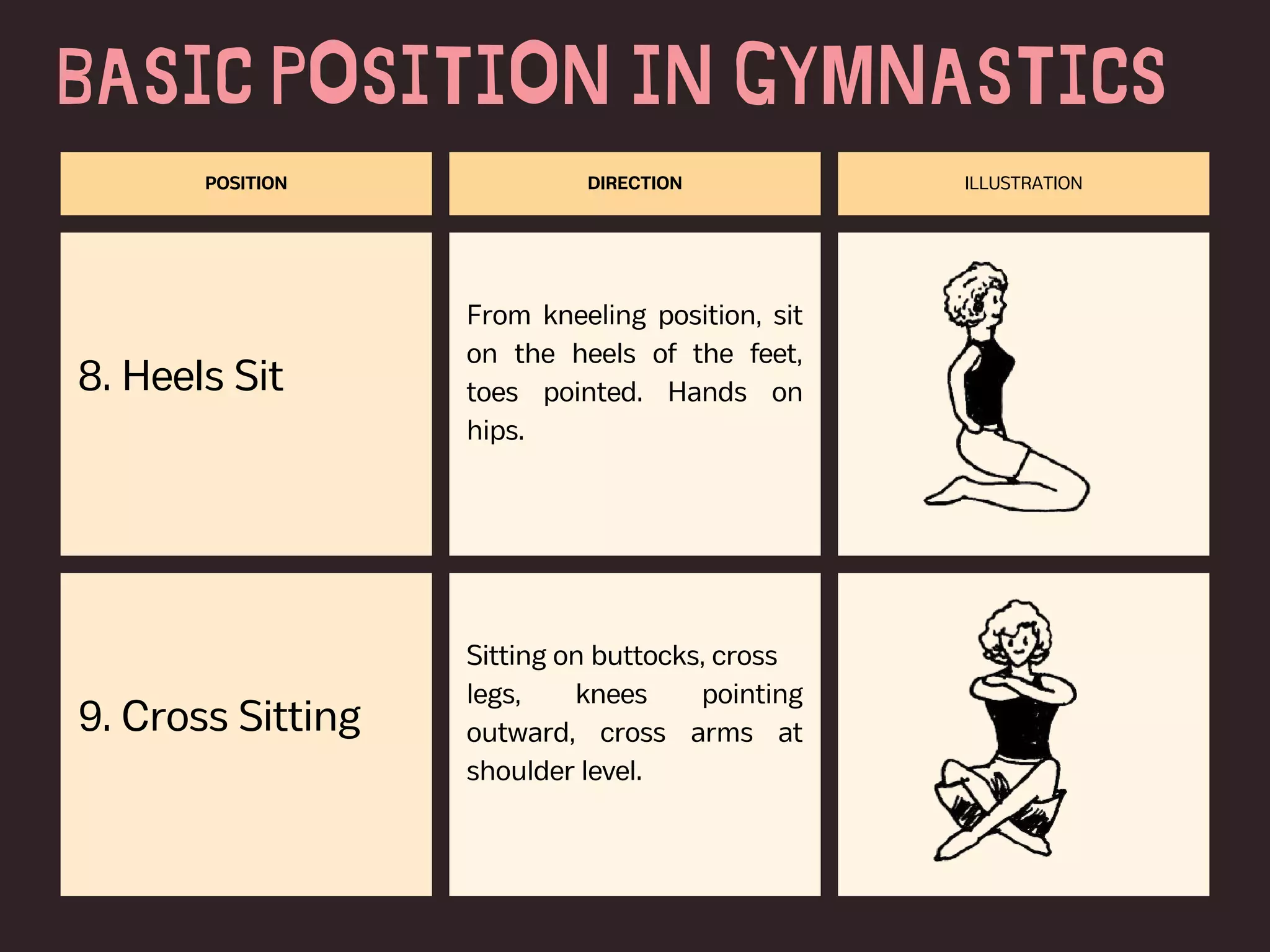 PATHFIT GROUP 3.pdf